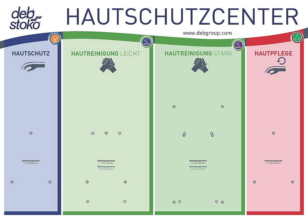 BBK|SCJ Deb Stoko® Hautschutzcenter - groß